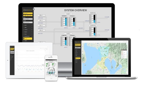 Stream | Datawatt | Webscada solution | Ovarro | Global